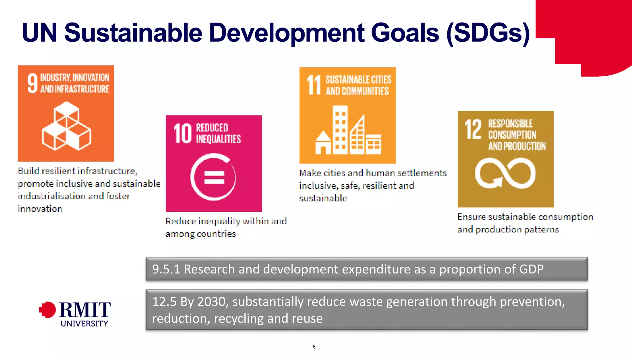 RMIT Sustainable Development Goals (SDGs) Project | PPT