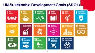 RMIT Sustainable Development Goals (SDGs) Project | PPT
