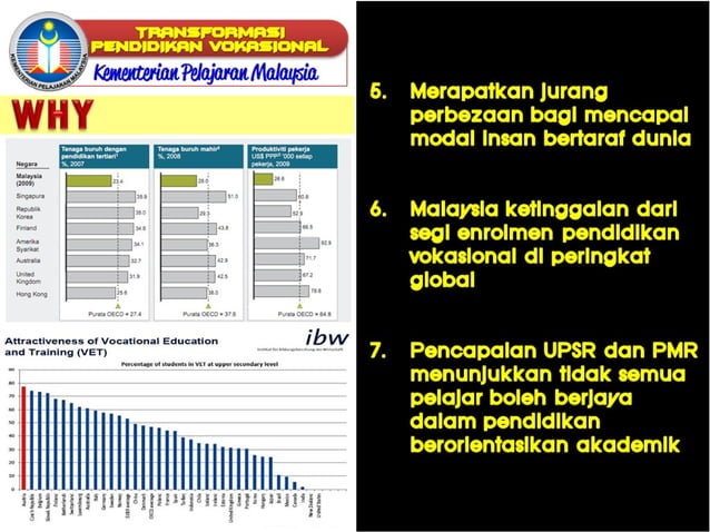 PENDIDIKAN DAN LATIHAN TEKNIK AL DAN VOKASIONAL (TVET) DAN IPGK TEKNIK ...