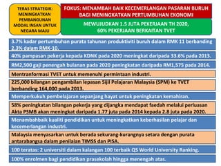 PENDIDIKAN DAN LATIHAN TEKNIK AL DAN VOKASIONAL (TVET) DAN IPGK TEKNIK ...
