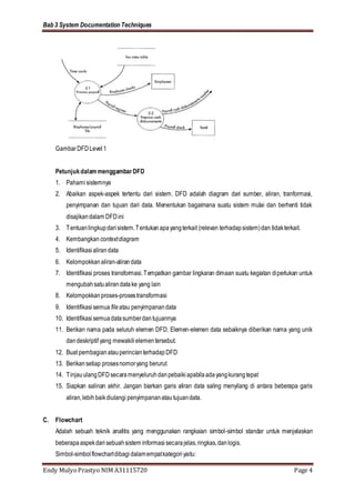 Rmk bab 3 a31115720 | PDF