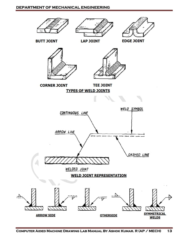 COMPUTER AIDED MACHINE DRAWING LAB MANUAL | PDF | Drawing and Sketching ...