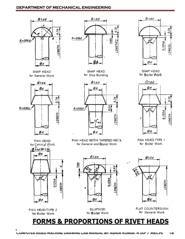 COMPUTER AIDED MACHINE DRAWING LAB MANUAL | PDF | Drawing and Sketching ...