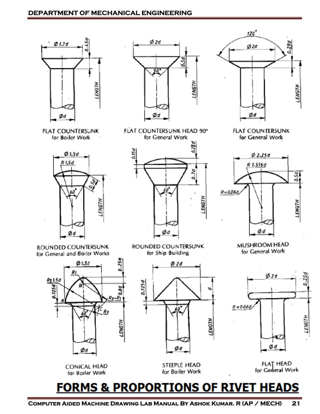 COMPUTER AIDED MACHINE DRAWING LAB MANUAL | PDF | Drawing and Sketching ...