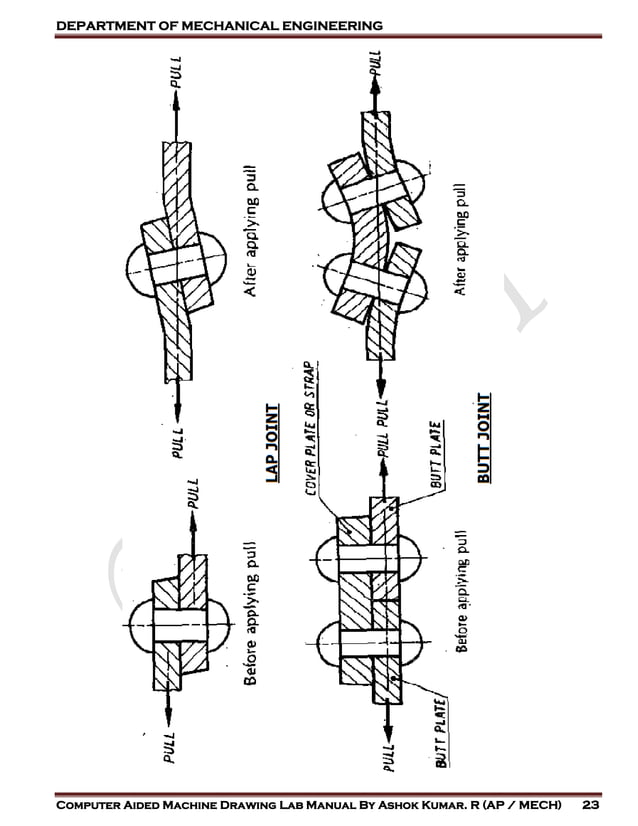 COMPUTER AIDED MACHINE DRAWING LAB MANUAL | PDF | Drawing and Sketching ...
