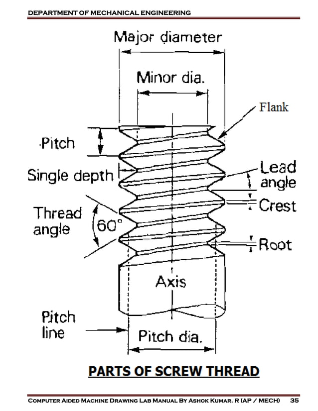 COMPUTER AIDED MACHINE DRAWING LAB MANUAL | PDF | Drawing and Sketching ...