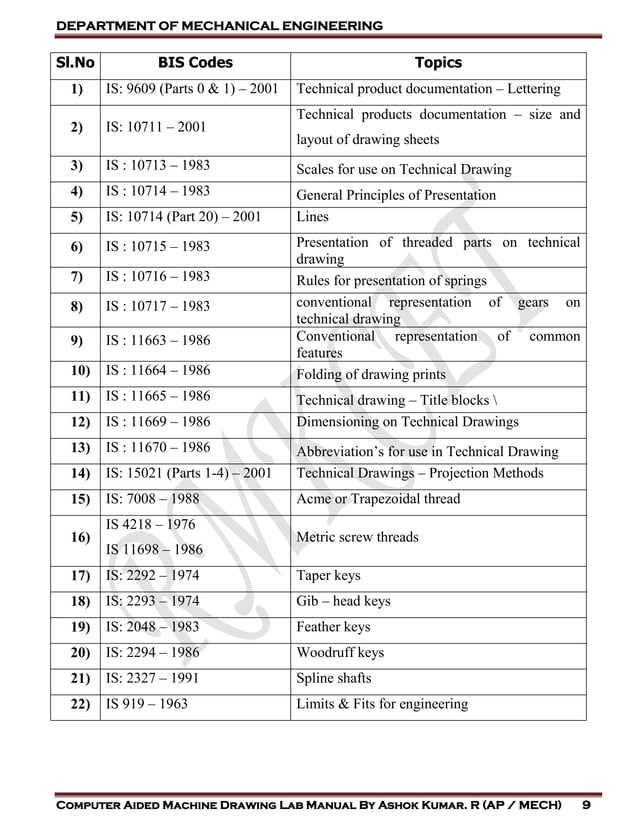 COMPUTER AIDED MACHINE DRAWING LAB MANUAL | PDF | Drawing and Sketching ...