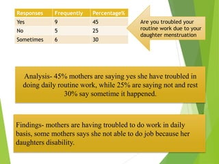 Rmkm prerna prsentation | PPTX