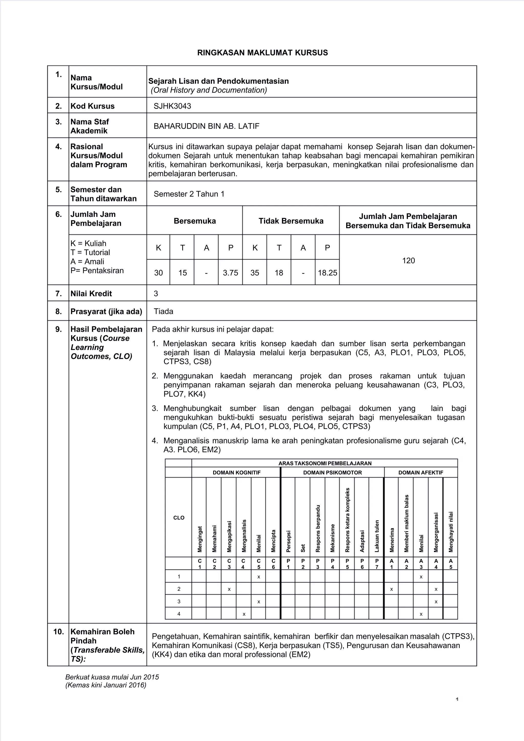 RMK SJHK3043.pdf