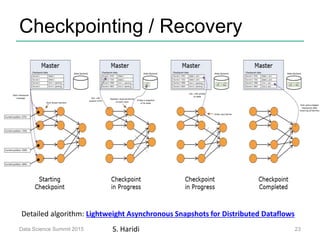 SICS: Apache Flink Streaming | PPT