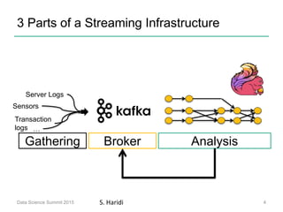 SICS: Apache Flink Streaming | PPT