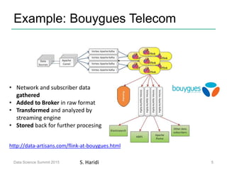 SICS: Apache Flink Streaming | PPT
