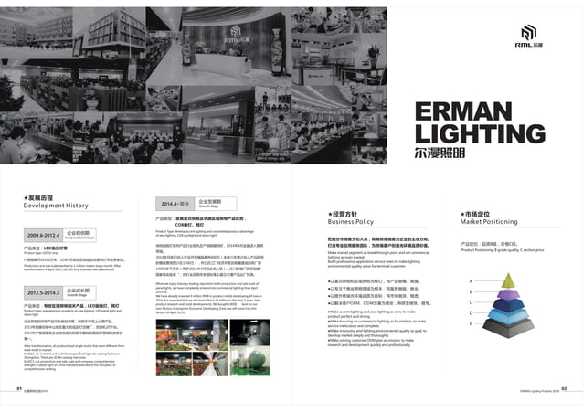 Rml Erman lighting catalog,2018 | PDF