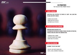 Rm'Lab | PPT