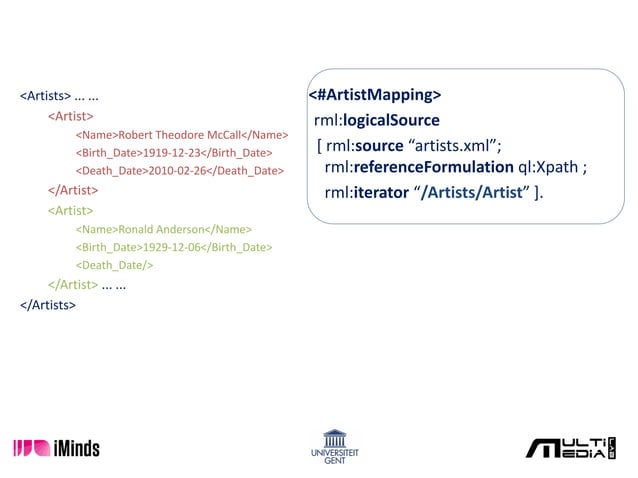 Mapping Hierarchical Sources Into Rdf Using The Rml Mapping Language Pdf Databases
