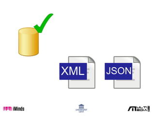 Mapping Hierarchical Sources into RDF using the RML Mapping Language | PDF