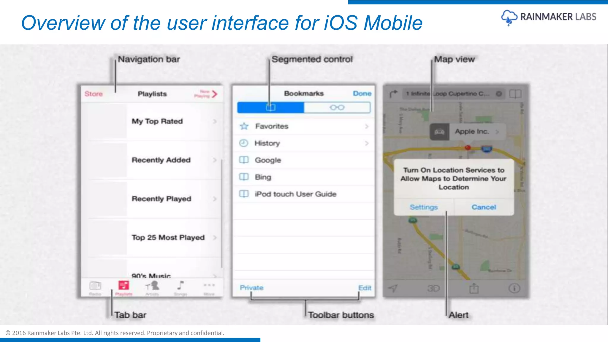 Native - Hybrid - Web Mobile Architectures | PPTX