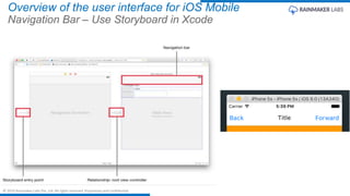 Native - Hybrid - Web Mobile Architectures | PPTX