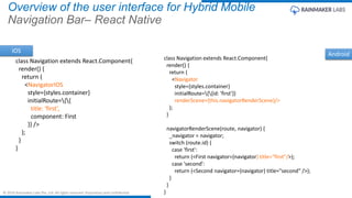 Native - Hybrid - Web Mobile Architectures | PPTX