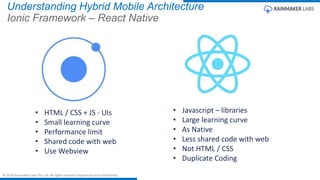 Native - Hybrid - Web Mobile Architectures | PPTX