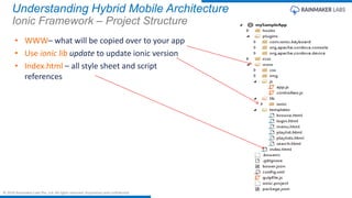 Native - Hybrid - Web Mobile Architectures | PPTX