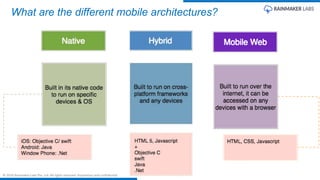 Native - Hybrid - Web Mobile Architectures | PPTX