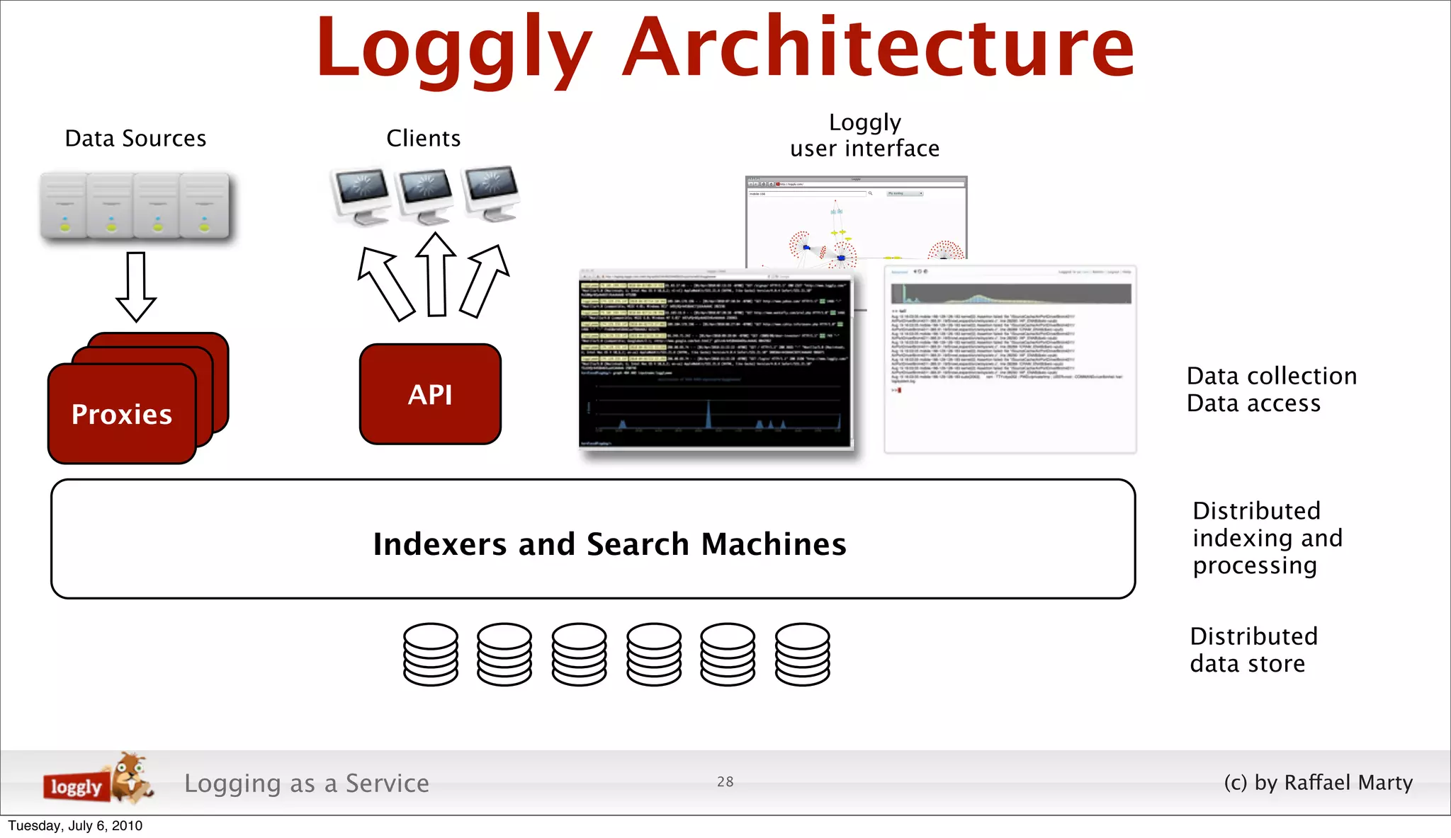 Cloud Log Analysis And Visualization Pdf