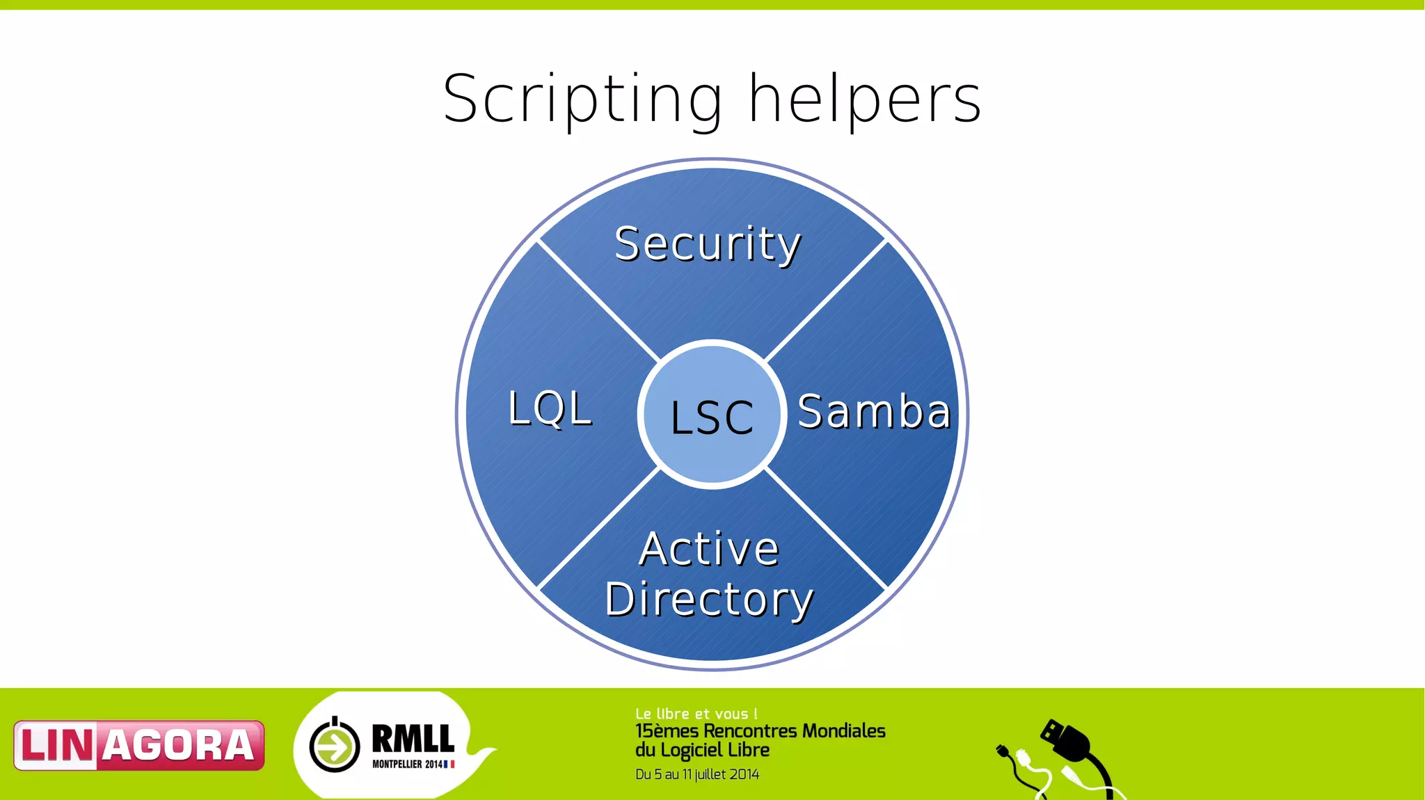 RMLL 2014 - LDAP Synchronization Connector | PPT