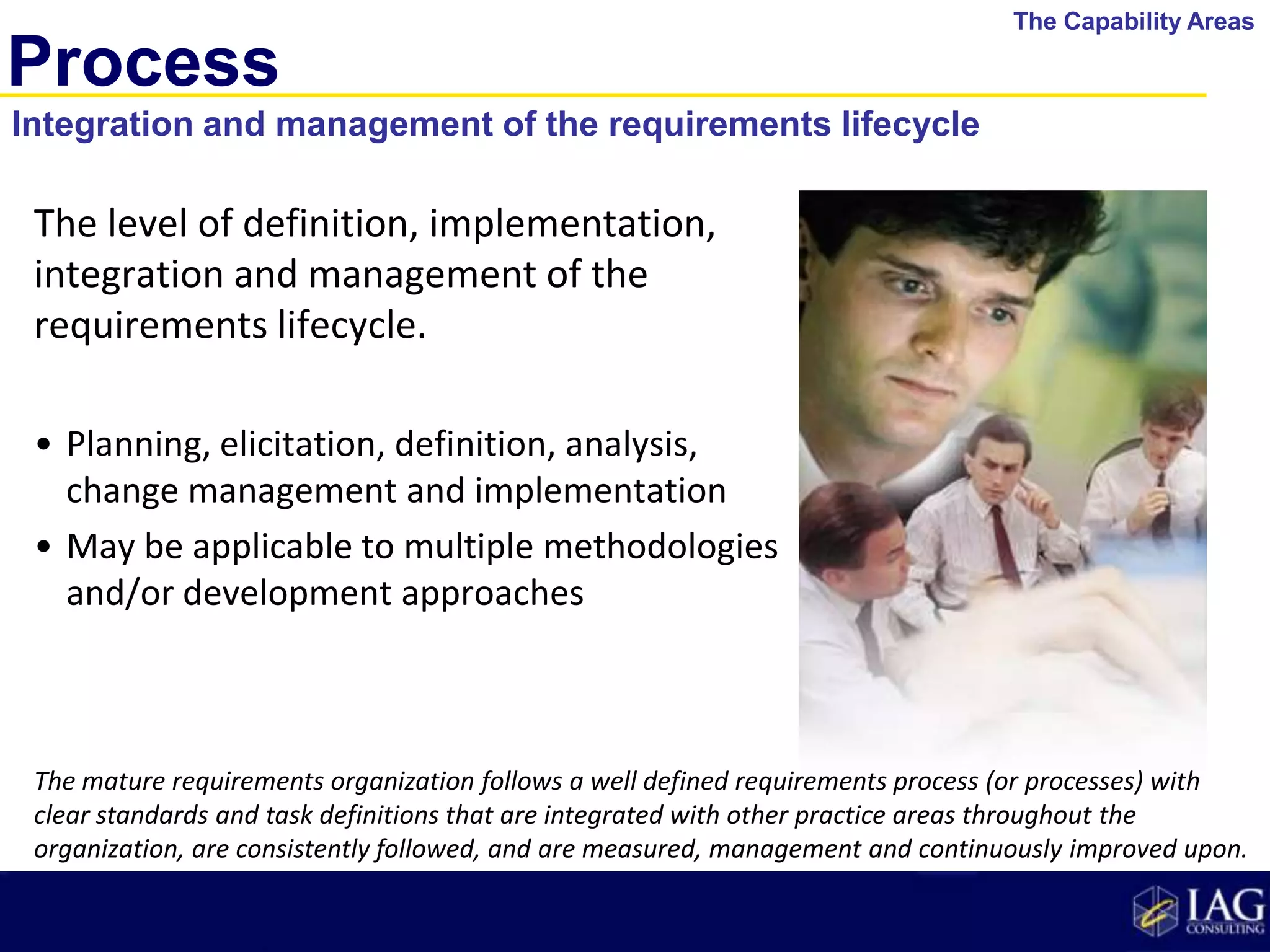 Requirements Maturity Model Overview | PPTX