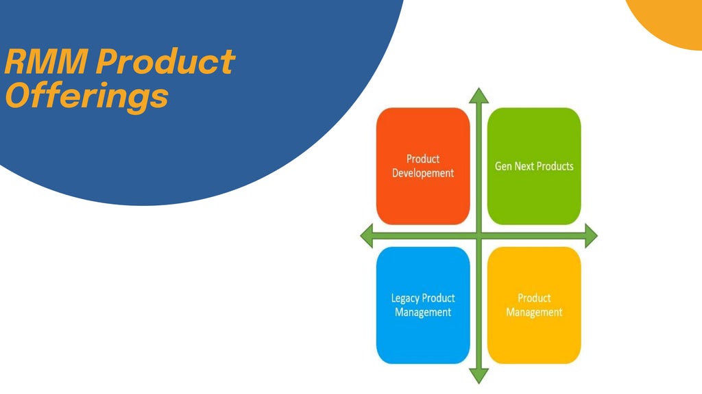 rmm-product-eng_59715751.pptx