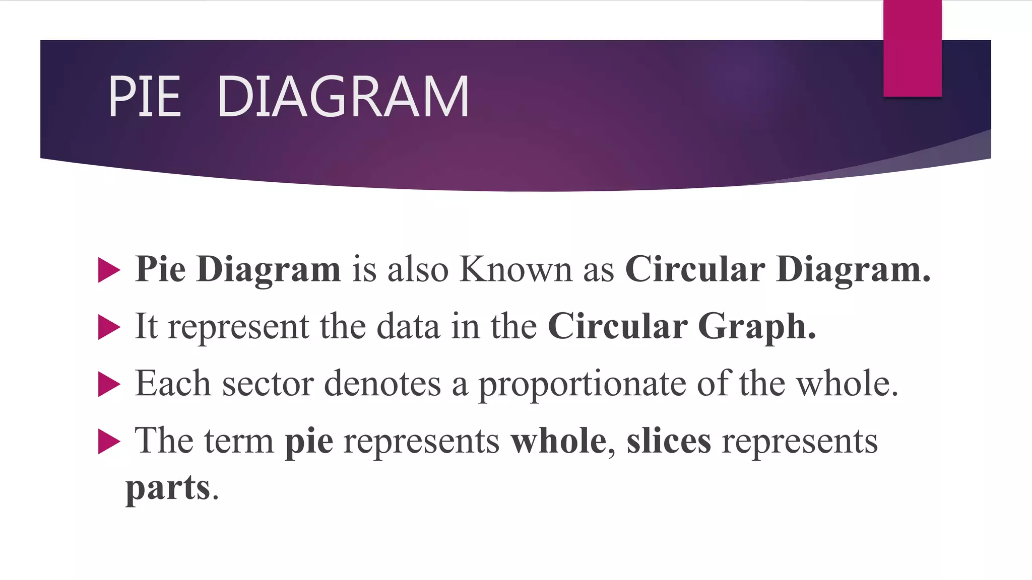 RESEARCH MRTHODOLOGY | PPTX | Science