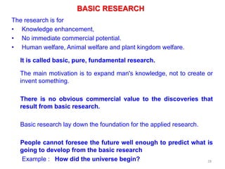 research material for reasearch scholers and main topics | PDF