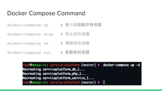 Docker Compose | PPT