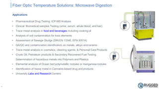 RF Microwave, Industrial Grade Fiber Optic Temperature Sensors, OEM ...