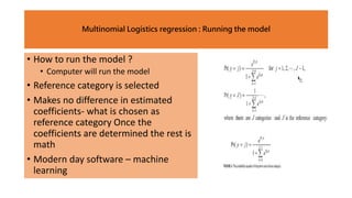 RM MLM PPT March_22nd 2023.pptx