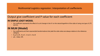 RM MLM PPT March_22nd 2023.pptx