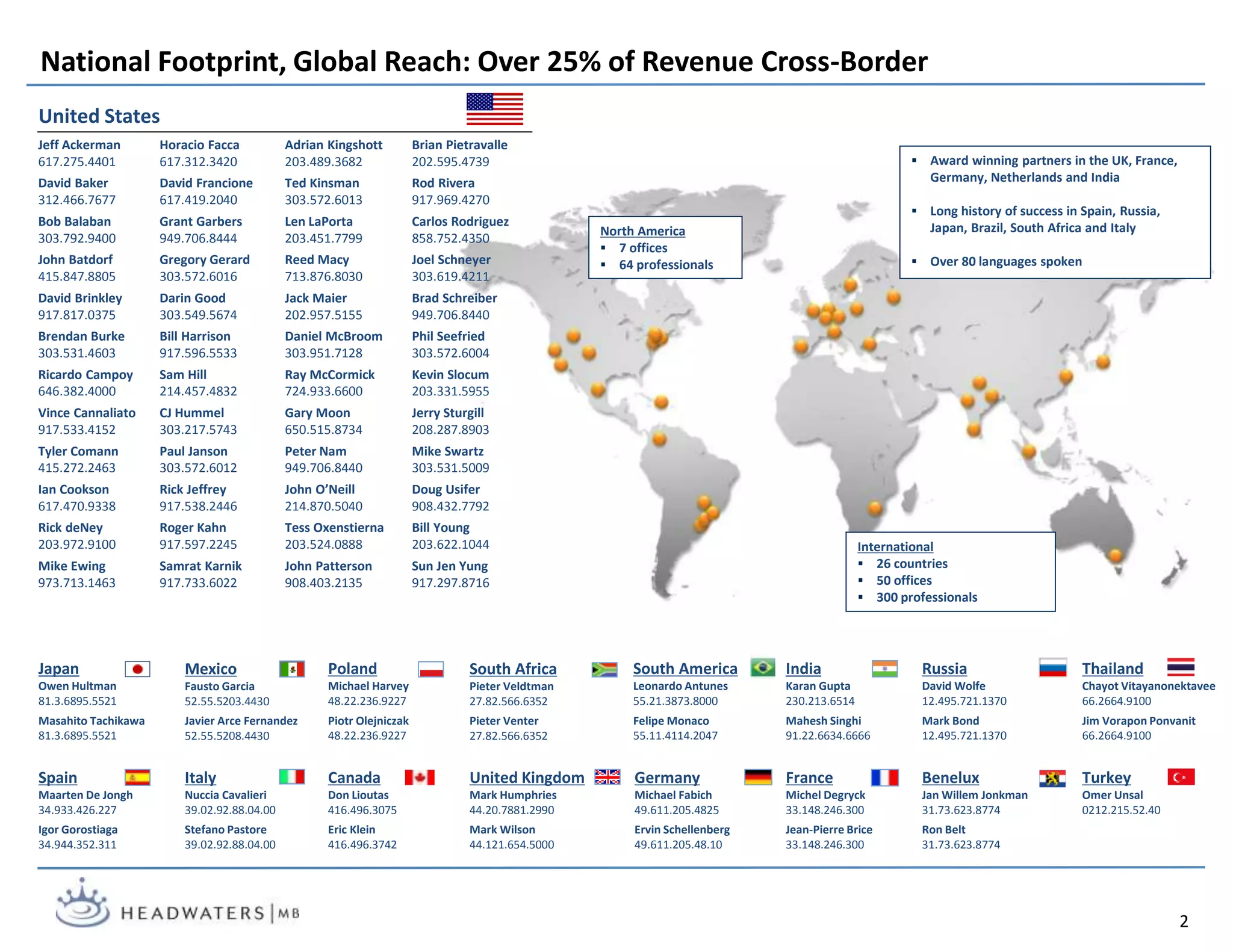 Introduction To The Global Mining Industry | PPT