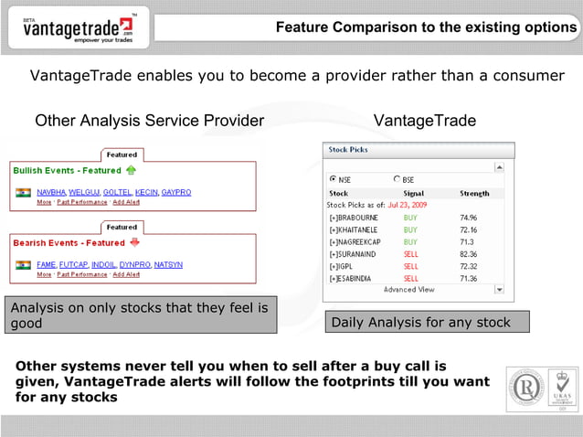 Vantagetrade - Corporate Presentation | PPT