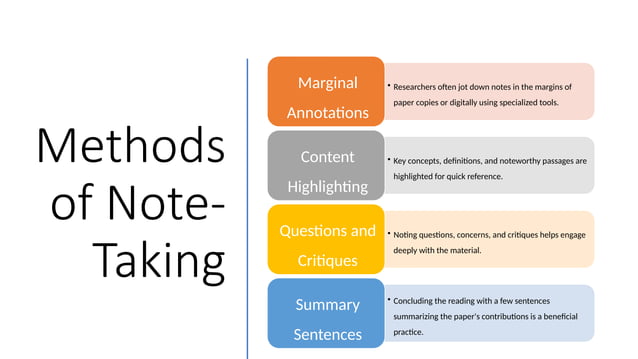 RM_Module 2_Dtabases and citiations.pptx