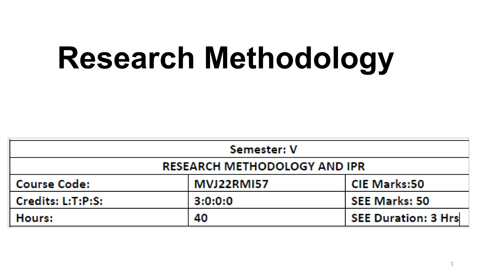 RESEARCH METHODOLOGY-DEFINITION, TYPE OF RESEARCH WITH EXAMPLE | PPTX
