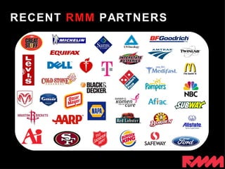 RMM Online Overview | PPT