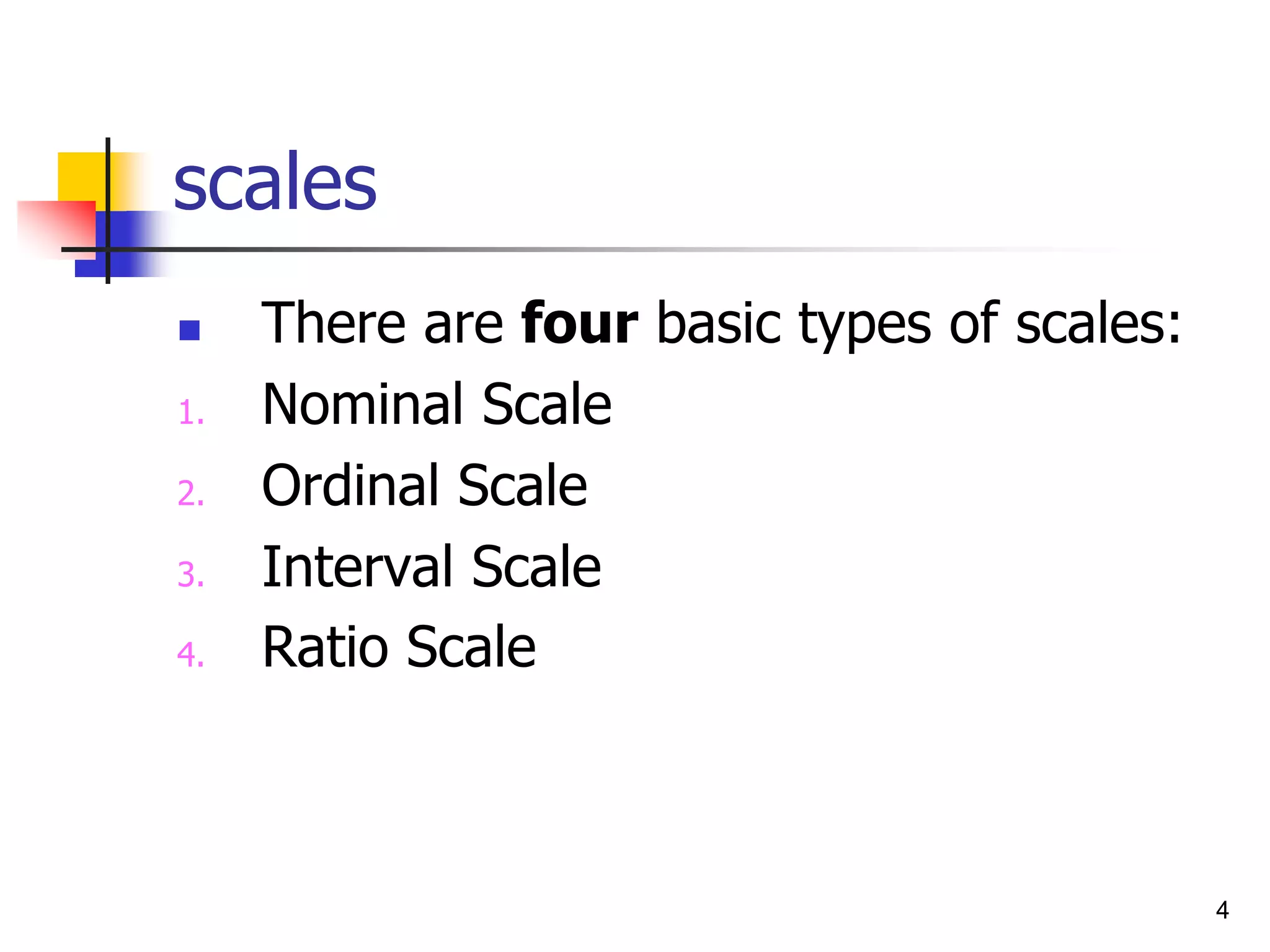 RMM scales ,reliability,validity.ppt