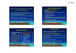 Handouts on a newly published AERB Safety Code in 2016 | PDF