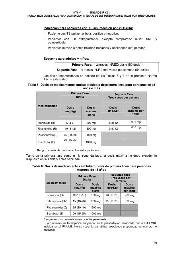 ESQUEMA DE TRATAMIENTO DE LA TUBERCULOSIS MINSA 2012 PDF