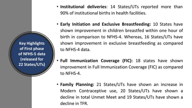 RMNCAH+N.pptx | Infertility | Reproductive Health