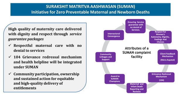 RMNCAH+N.pptx | Infertility | Reproductive Health