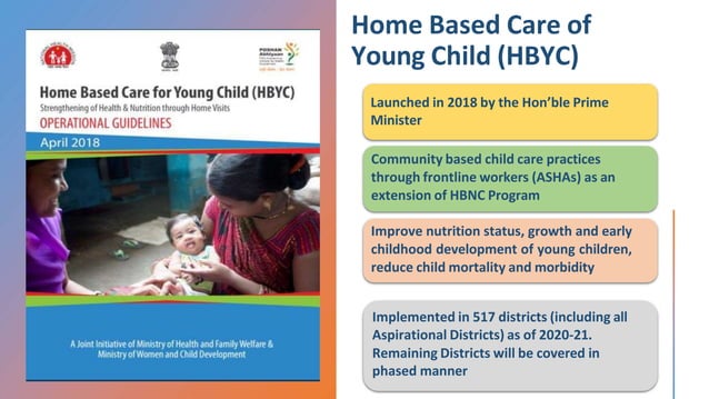 RMNCAH+N.pptx | Infertility | Reproductive Health