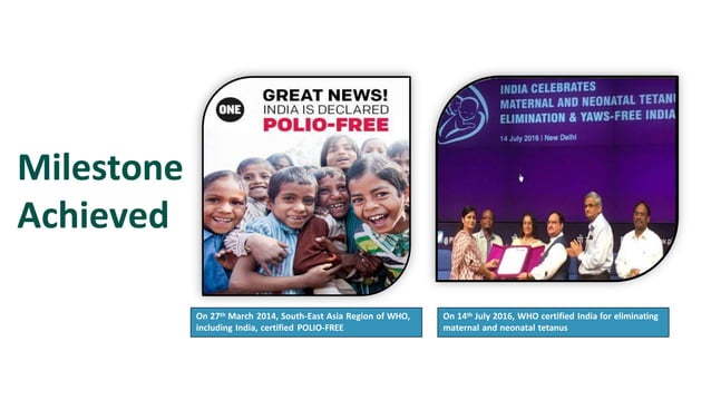 RMNCAH+N.pptx | Infertility | Reproductive Health