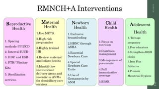 Rmnch+a | PPTX