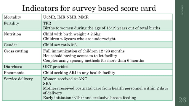 Rmnch+a | PPTX | Pregnancy | Reproductive Health